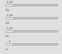 Généralités sur les Widgets