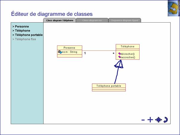 UML Blackboard : un éditeur pour dessiner des diagrammes UML