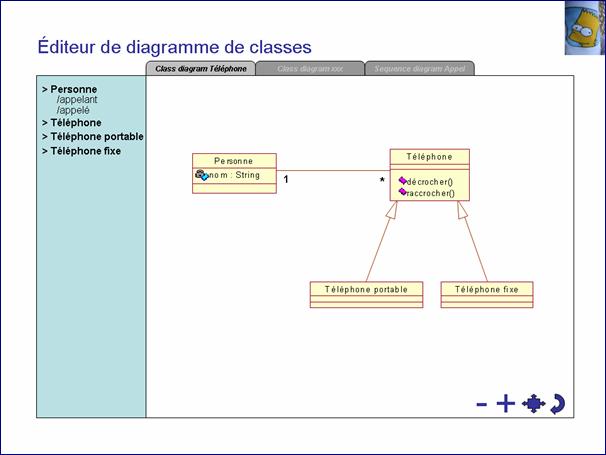 UML Blackboard : un éditeur pour dessiner des diagrammes UML
